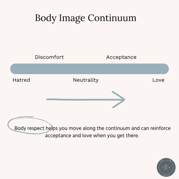 15 ways to respect your body even if you don’t love it yet