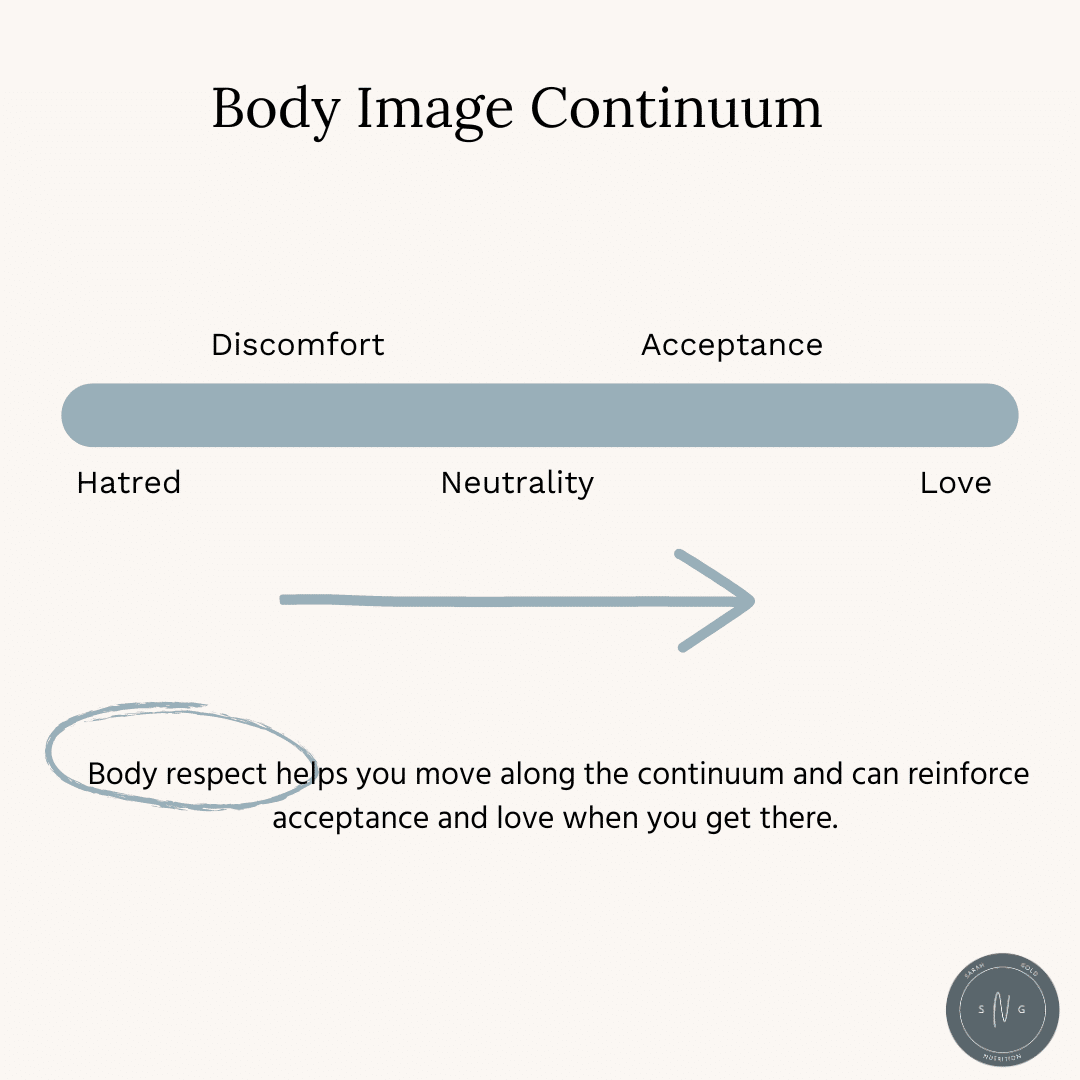 15 ways to respect your body even if you don’t love it yet