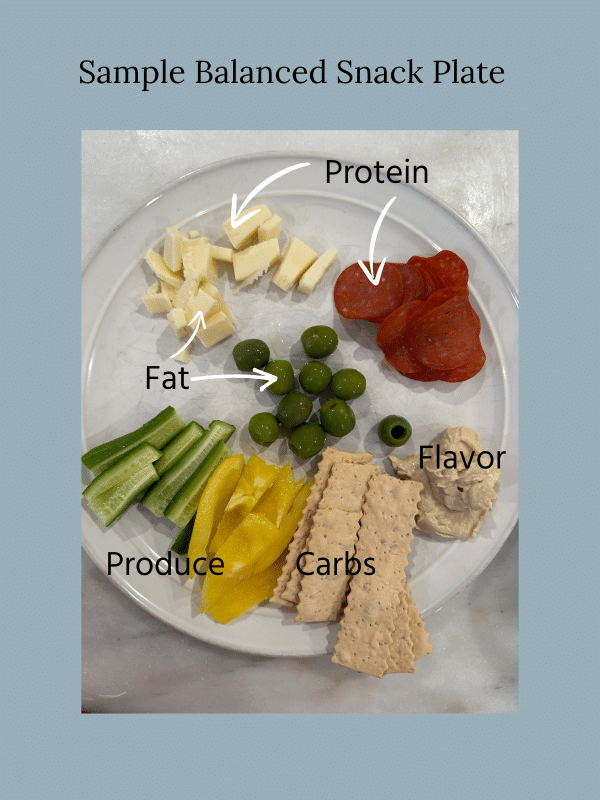 15 Easy and Healthy Snack Plate Ideas