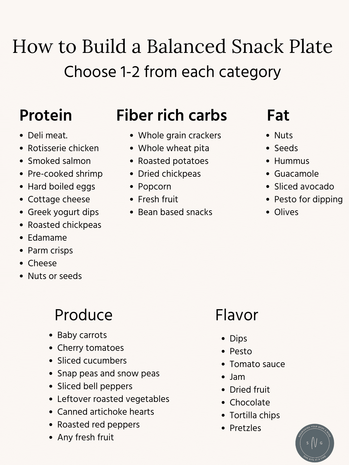15 Easy and Healthy Snack Plate Ideas